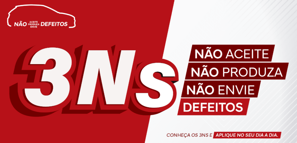 Conheça os 3ns -2023 - Hyundai